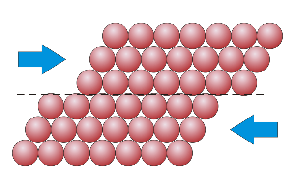 Iron Atomic Structure