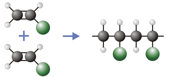 Polymers - MrCorfe.com