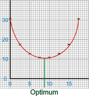Glossary - MrCorfe.com
